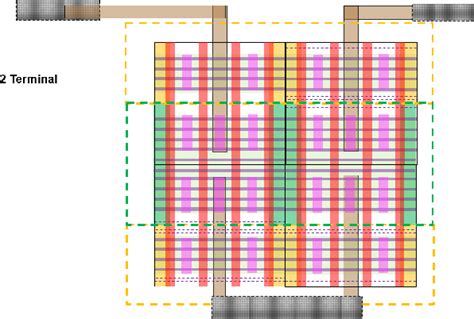 Figure 5 From Contact Fail Monitoring With An Epi Resistance Test Structure For 7nm Finfet