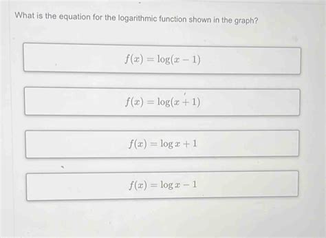 solved what is the equation for the logarithmic function shown in the