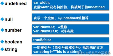 第十一章 Javascript基础 Csdn博客 第十一章 Javascript基础 Csdn博客