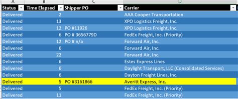 partial match lookup options r excel