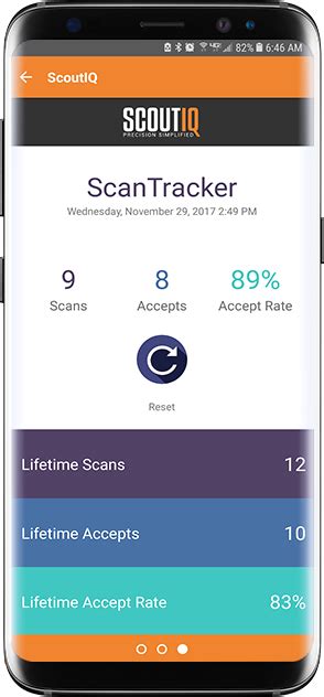 Scoutiq Scout Smarter Not Harder