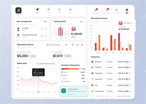 Ui Ux инфографическая панель управления дизайн пользовательского
