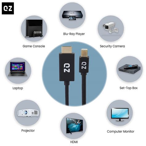 Qz Thunderbolt To Hdmi Mini Dp To Hdmi Mini Display Hdmi Mini