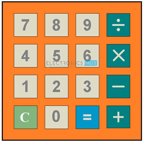 How To Build A Simple Arduino Calculator