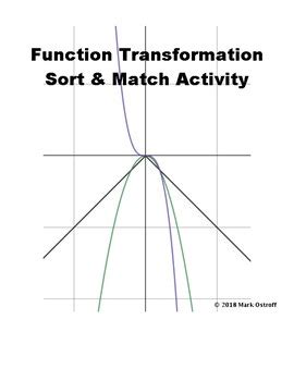 Function Transformation Sort Match Cards By Project Osmium TpT