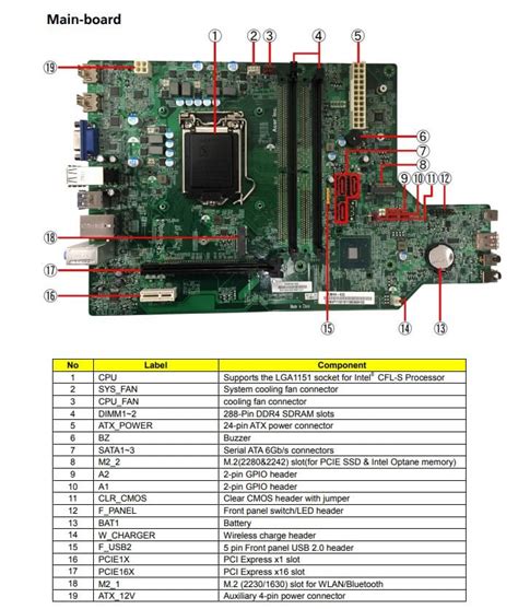 Acer Desktop Computer Aspire T Tc 865 Neselecti5 Motherboard — Acer