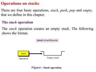 Stack Queues PPT