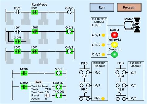 Programming Arduino Using Ladder Diagram Diagram Board