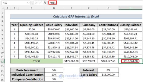 How To Calculate The Gpf Interest In Excel Easy Steps