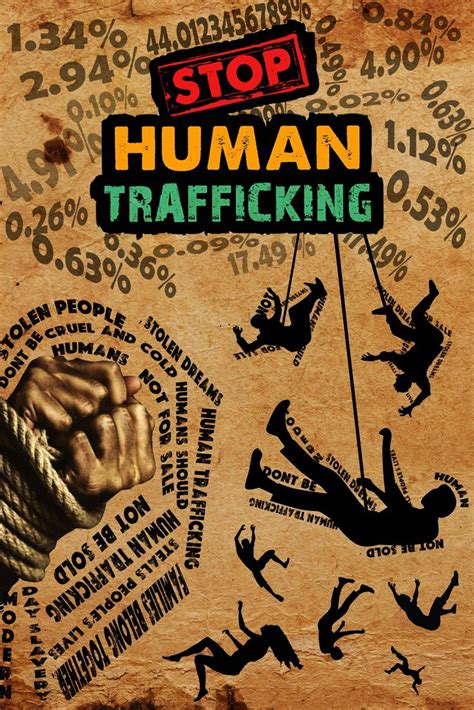 Human Trafficking Poster In 2025 Human Trafficking Awareness Human
