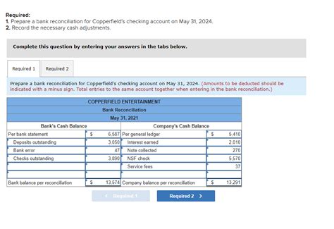 Solved Problem 4 3A Algo Prepare The Bank Reconciliation Chegg