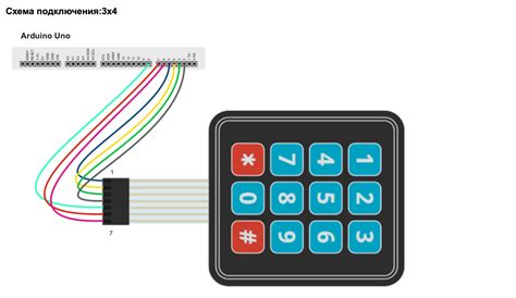 Подключение клавиатуры к Arduino Ardublock Пикабу