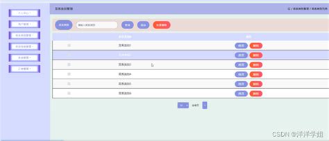 独有源码 Java Jsp外婆家网上订餐平台6s2tt从不会做毕业设计到成功完成的过程与方法 Csdn博客