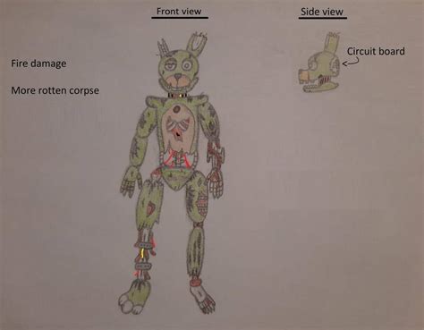 Complete Scraptrap Redesign By Cinemasans On Deviantart