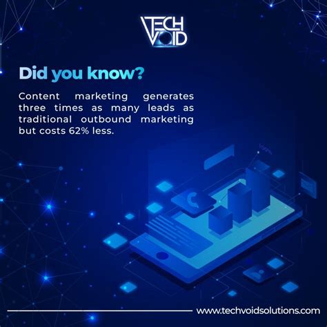 Techvoid On Linkedin Techvoid Techinnovation Innovatewithtech