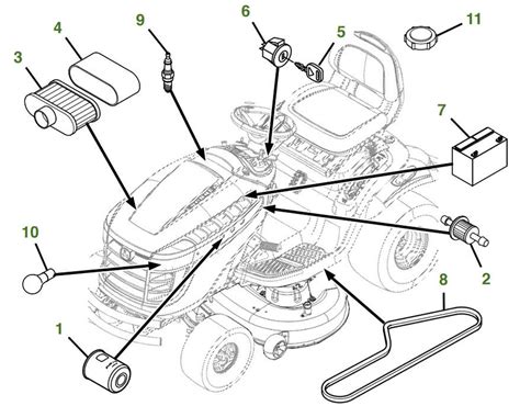 Parts For A John Deere Lawn Mower