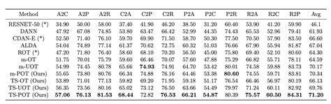 Trungtin Nguyen Trungtinnguyen0 Twitter