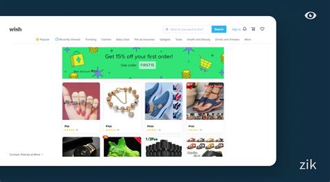 Drop Shipping Zik Analytics