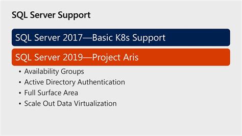 12 29 48 AM Microsoft Corporation All Rights Reserved MICROSOFT
