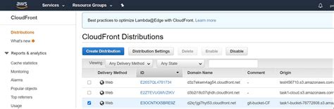 creating an infrastructure using terraform and automate using jenkins by prachi gawande medium
