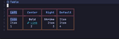 Tables MeanderingProgrammer Render Markdown Nvim Wiki GitHub