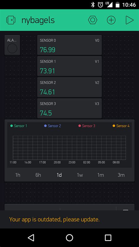 [solved] your app is outdated please update error in blynk app
