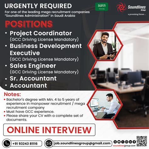 Urgently Required For One Of The Leading Mega Recruitment Companies