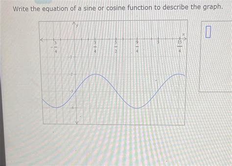 Solved Write The Equation Of A Sine Or Cosine Function To Chegg