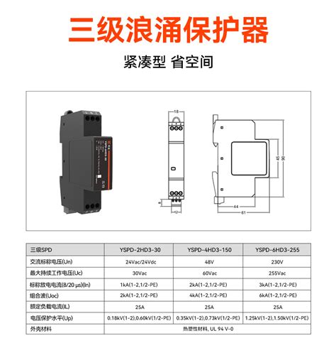 防雷浪涌保护器规格型号选型 具有UL CE TUV CQC等认证 易造