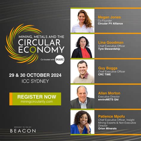 International Mining And Resources Conference Imarc On Linkedin