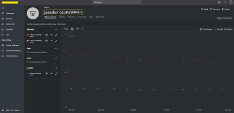 The Things Network Azure Iot Central Integration Devmobiles Blog