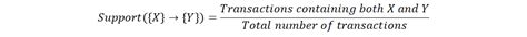 Hana Ml Python Apis Association Analysis Algorit Sap Community