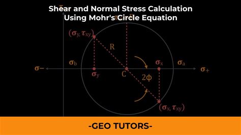 shear and normal stress calculation using mohr s circle equation youtube