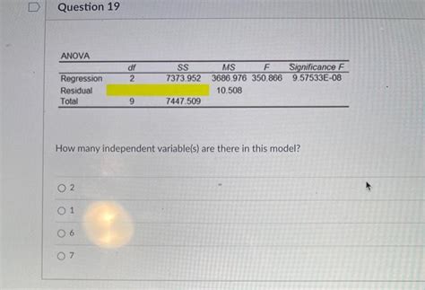 solved question 19 anova df 2 regression residual total ss