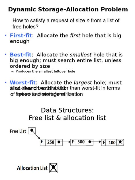 mem alloc and process scheduling grogramming pdf scheduling