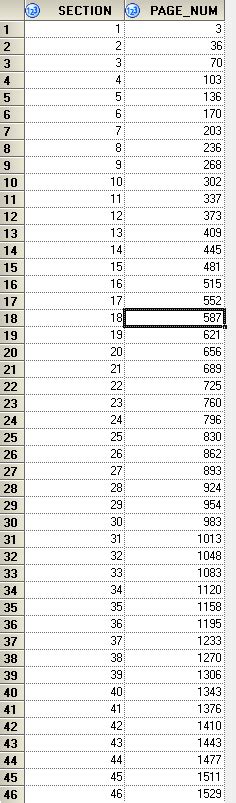 Proc Freq Output Fit In One Page Sas Support Communities