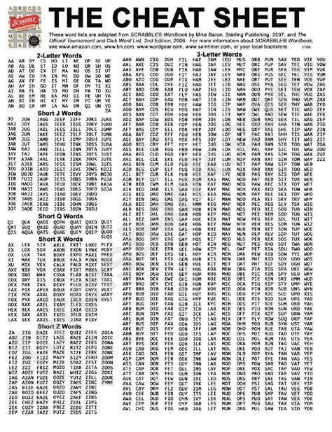 The Cheat Sheet Free Singaporepikol