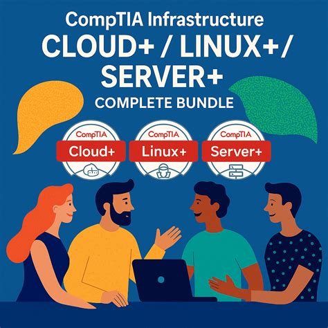 Comptia Infrastructure Cloud Linux And Server Complete Bundle Course 2 Certify Remote