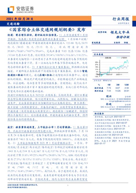 《国家综合立体交通网规划纲要》发布【发现报告】