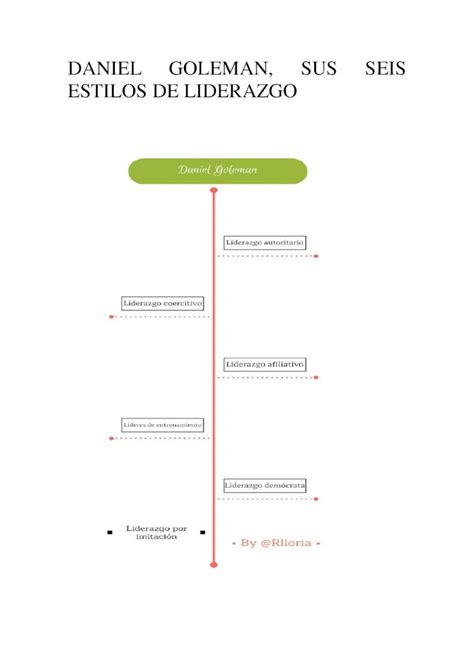 Pdf Estilos De Liderazgo Daniel Goleman Dokumentips