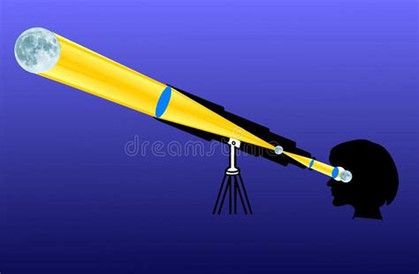 Telescope Working Principle The Image Explains The Working Principle Of A Teles Aff