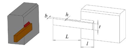 Enhanced Aquila Optimizer Algorithm For Global Optimization And Constrained Engineering Problems