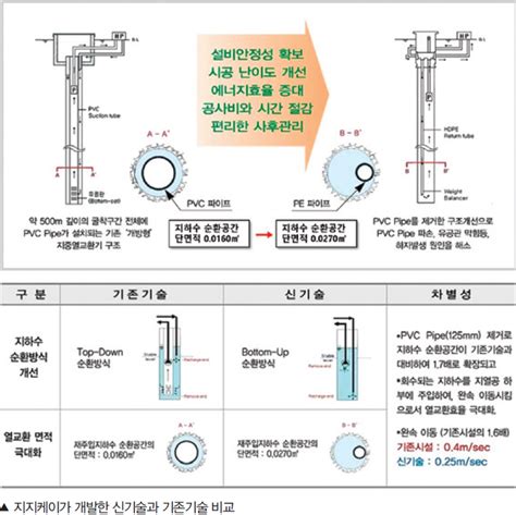인터뷰 안근묵 지지케이 대표