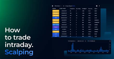 Learn Everything About Trading In Our Expert Articles We Cover All Aspects Of Trading From