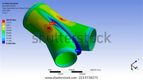 Static Structural Analysis Test Result Bifurcation Stock Illustration Shutterstock