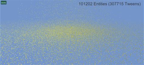 heavy performance drop with hybrid renderer in unity 2020 3 unity