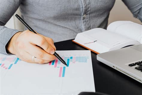 Eap Estrutura Analítica Do Projeto O Que é E Como Criar