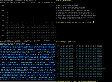 Pyspecsdr A Text User Interface Based Python Rtl Sdr Spectrum Analyzer