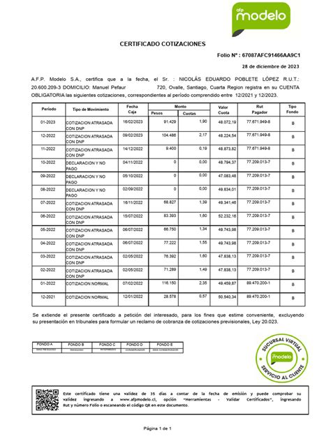 Certificado Cotizaciones Afp Nicolas Poblete Pdf Pensión