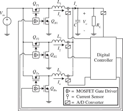 Figure 1 From Sensorless Current Sharing In Multiphase Power Converters Semantic Scholar